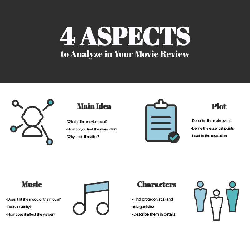 Writing A Good Movie Review Step by Step Guide